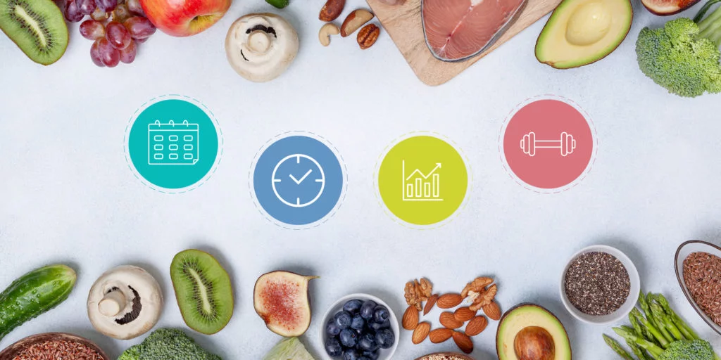 Different Types of The Ketogenic Diet Explained - BeKeto™